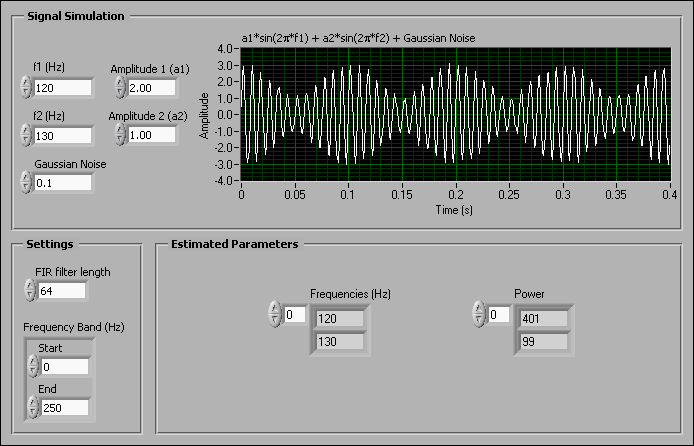 Using the Capon Method (Advanced Signal Processing Toolkit) - NI