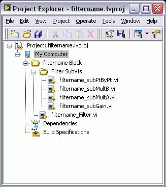 Generate Integer LabVIEW Code - NI