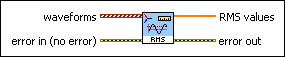 RMS VI - NI