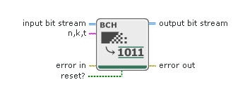 MT BCH Decoder (Systematic) - NI