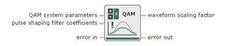 MT Calculate Scaling Factor (QAM) - NI