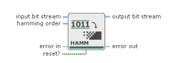 MT Hamming Encoder (Non-Systematic, Message-Generator Product) - NI