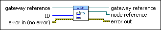 WSN Open Node Reference VI - NI