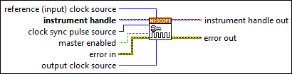 niScope Configure Clock VI - NI