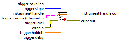 niScope Configure Trigger Edge VI - NI