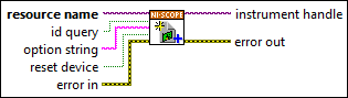 niScope Initialize With Options VI - NI