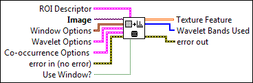 IMAQ Extract Texture Feature VI - NI