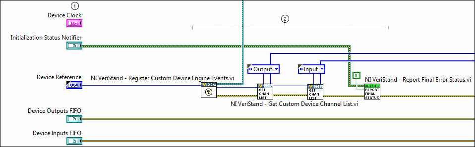 Using the Asynchronous Custom Device Driver Template - NI